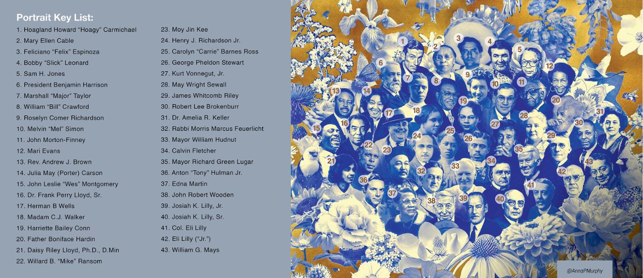 Bicentennial Unity Plaza Mural - Indy Arts Council